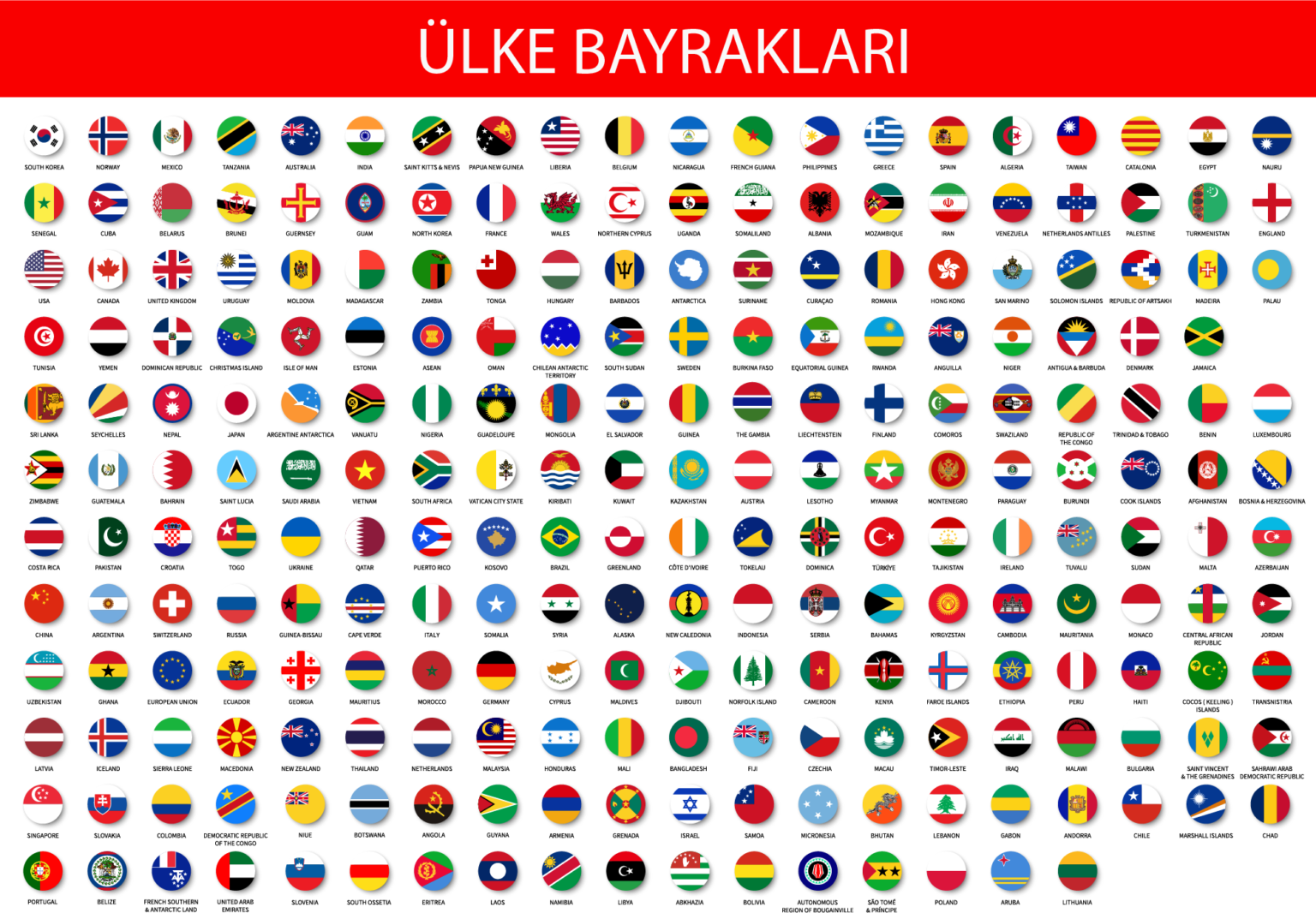 Ülke Bayrakları ve İsimleri - Bilgi